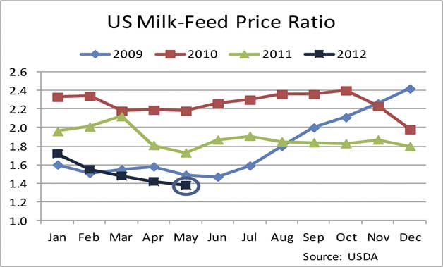 Farmers meet to discuss milk price cuts